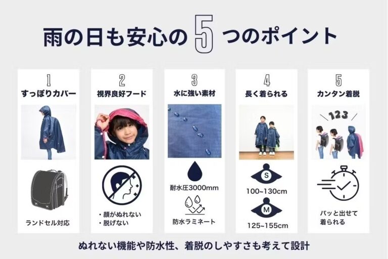 雨の日の子どもの通学を、少しでも快適に、安全に。「Kapapa School」誕生！ - 六角橋ナビ
